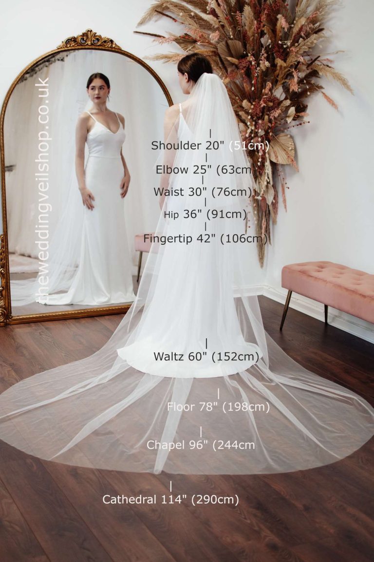 Veil Length Guide | A Guide to Traditional Veil Lengths